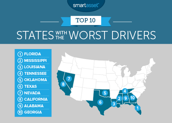 States With the Worst Drivers - 2017 Edition - SmartAsset