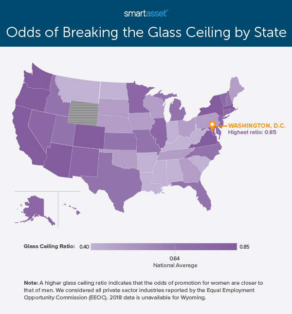 Women in the Workforce: Breaking the Glass Ceiling in America - 2020 ...