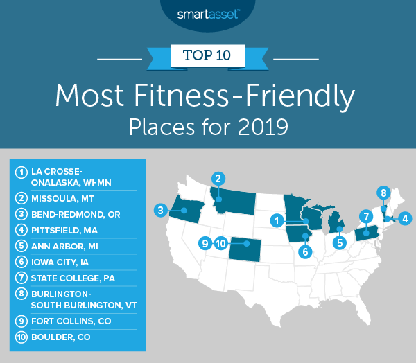 The Most Fitness-Friendly Places for 2019 | SmartAsset.com