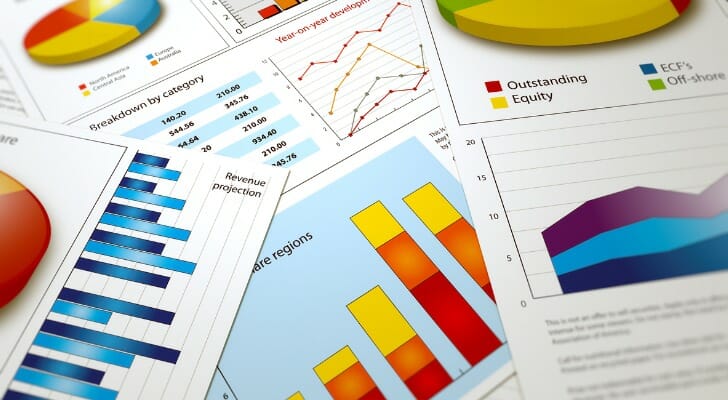 Time-Weighted Return Explained - SmartAsset