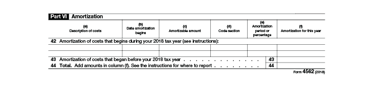 All About IRS Form 4562 - SmartAsset