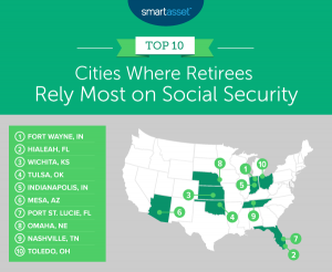 Where Retirees Rely Most on Social Security - 2021 Edition - SmartAsset