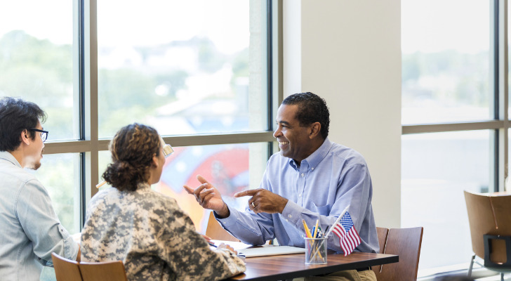 Do Banks Have Financial Advisors? - SmartAsset