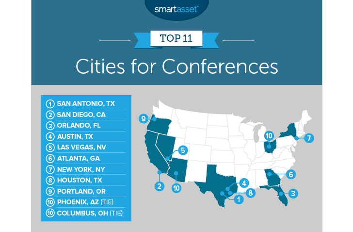 Best Cities for Conferences in 2018 - SmartAsset