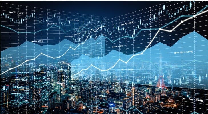 Best IRA (2018) | What is the Best IRA for You? - SmartAsset