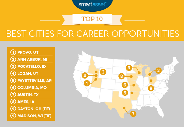 The Top 10 Cities for Career Opportunities in 2016 - SmartAsset