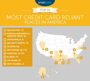 The Most Credit Card Reliant Places in America - SmartAsset