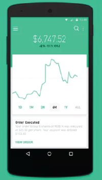 The Best Day Trading Apps of 2019 - SmartAsset