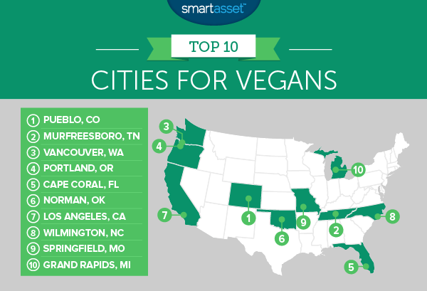 The Best Cities for Vegans in America - SmartAsset