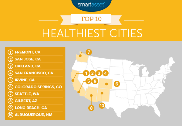 Healthiest Cities in the United States - SmartAsset