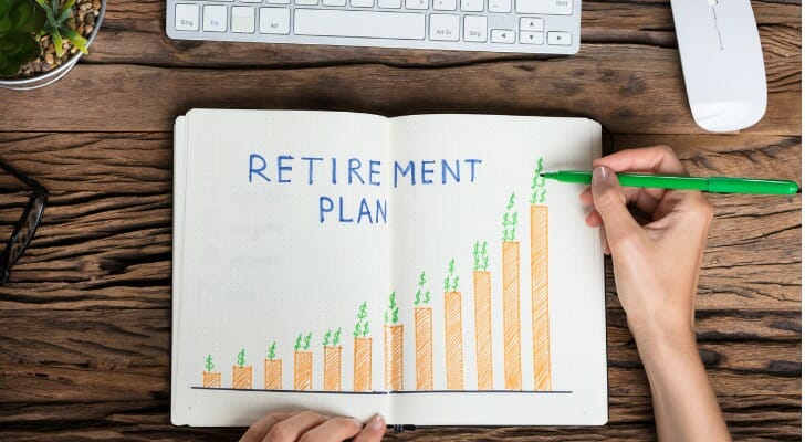 How Does 401(k) Employer Match Work? - SmartAsset