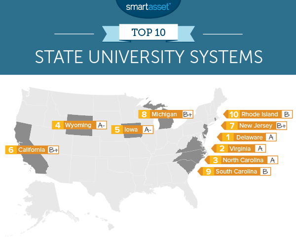 The Best State University Systems | SmartAsset