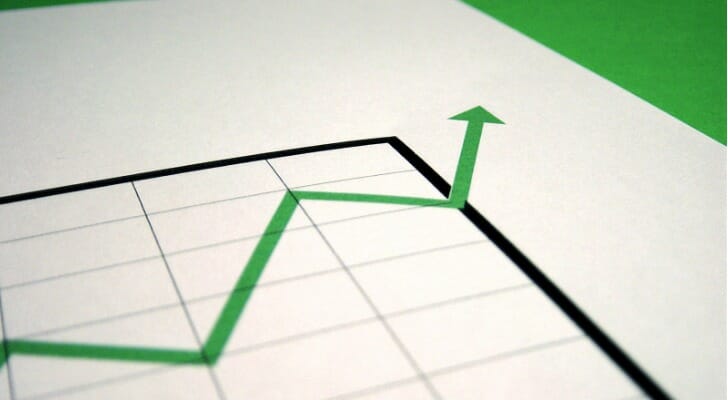 How to Spot an Overvalued Stock - SmartAsset