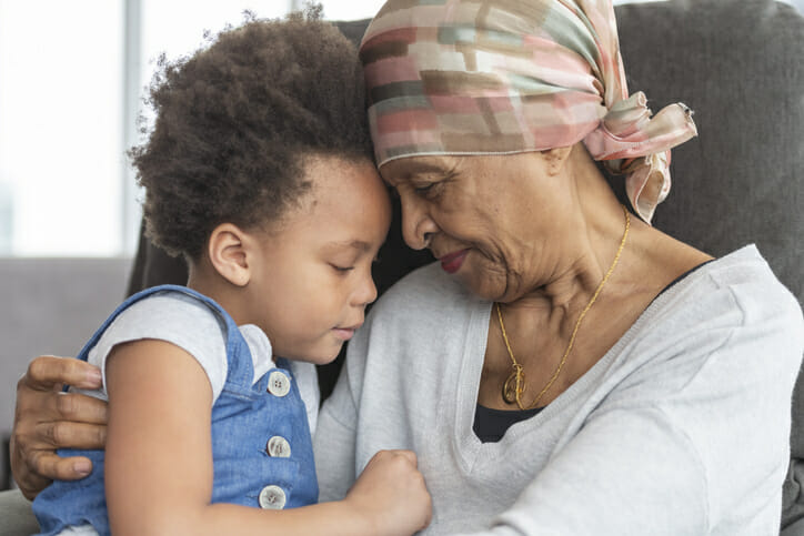 Minor Child as IRA Beneficiary: Requirements - SmartAsset