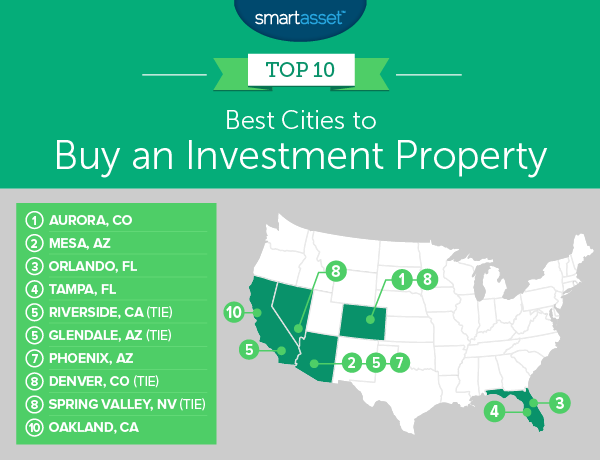 Best Cities to Buy an Investment Property - SmartAsset