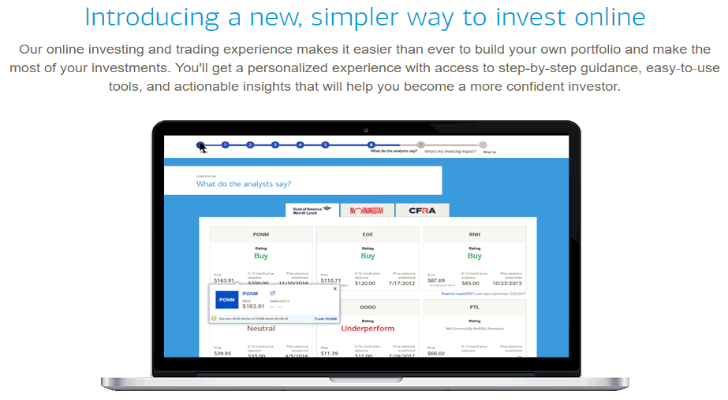 Merrill Edge Brokerage Review 2021 - SmartAsset