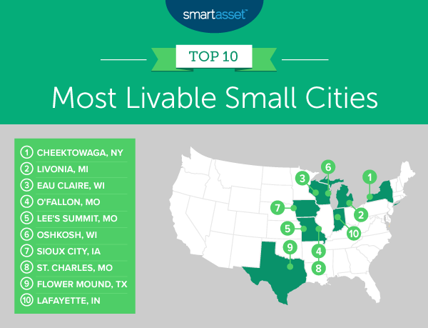 Most Livable Small Cities - 2020 Edition - SmartAsset