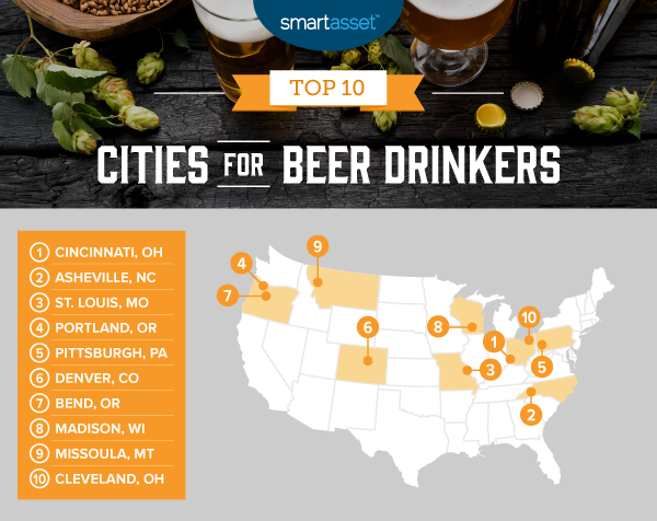 Best Cities For Beer Drinkers 2020 Edition Smartasset