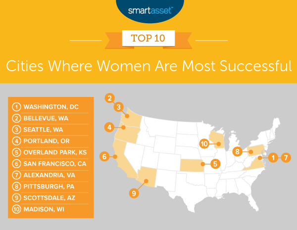 Where Women Are Most Successful - 2021 Edition - SmartAsset