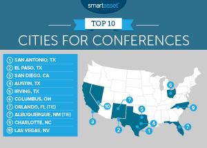 The Best Cities for Conferences in 2016 - SmartAsset