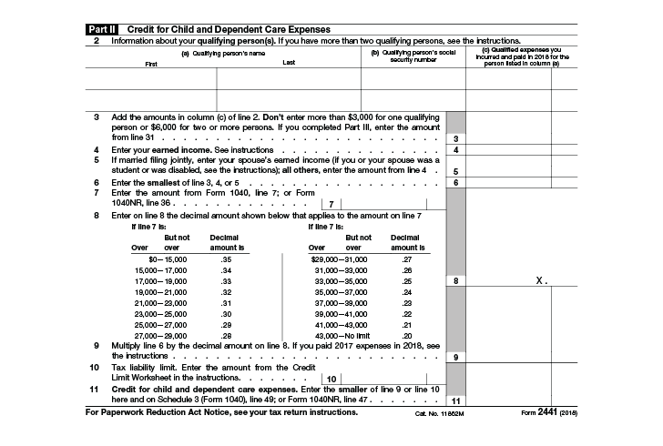 All About IRS Form 2441 - SmartAsset
