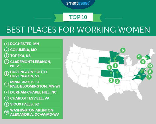 The Best Places for Working Women - SmartAsset