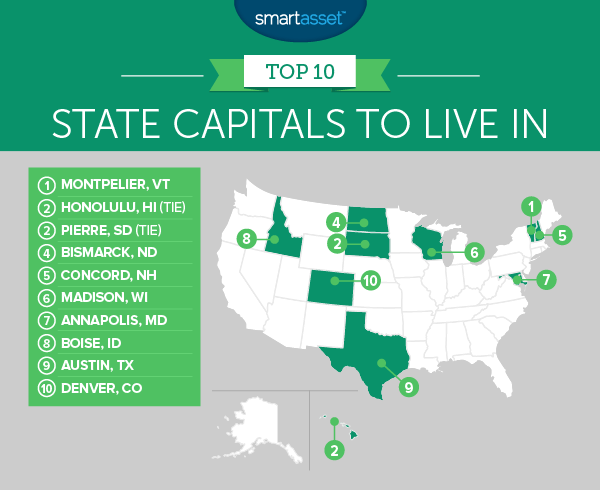 The Best State Capitals to Live In - 2017 Edition - SmartAsset