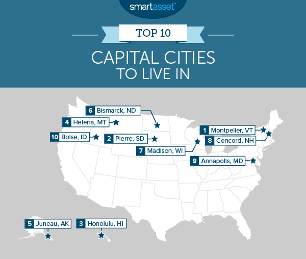 The Best State Capitals to Live in for 2015 - SmartAsset