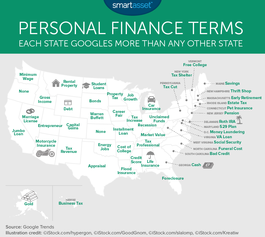 Map: The Most-Googled Personal Finance Terms - SmartAsset