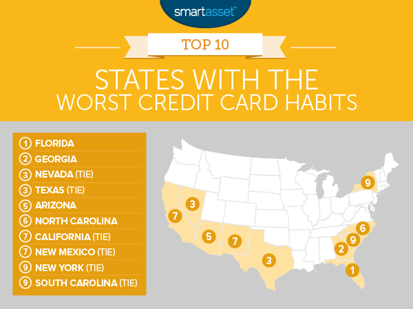 States With the Worst Credit Card Habits - SmartAsset
