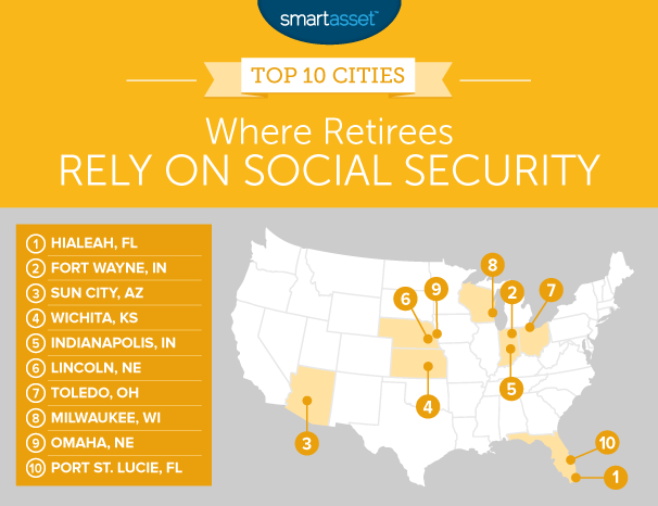 Where Retirees Rely on Social Security the Most - SmartAsset
