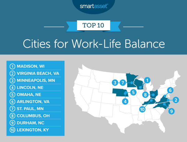 Cities With the Best Work-Life Balance - 2021 Edition - SmartAsset