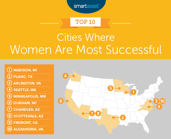 Cities Where Women Are the Most Successful - 2019 Edition - SmartAsset