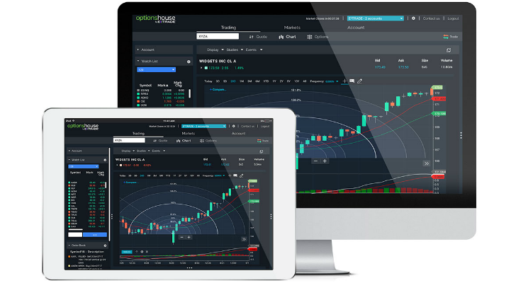 E*TRADE Review - SmartAsset
