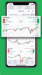 The Best Day Trading Apps of 2021 - SmartAsset