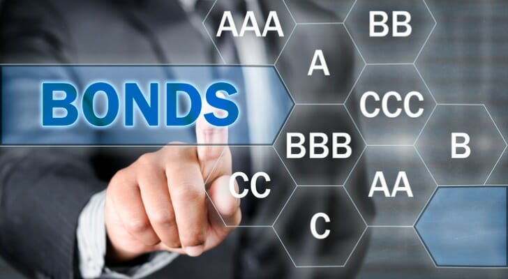 Bonds vs. Loans: Best Financing Options