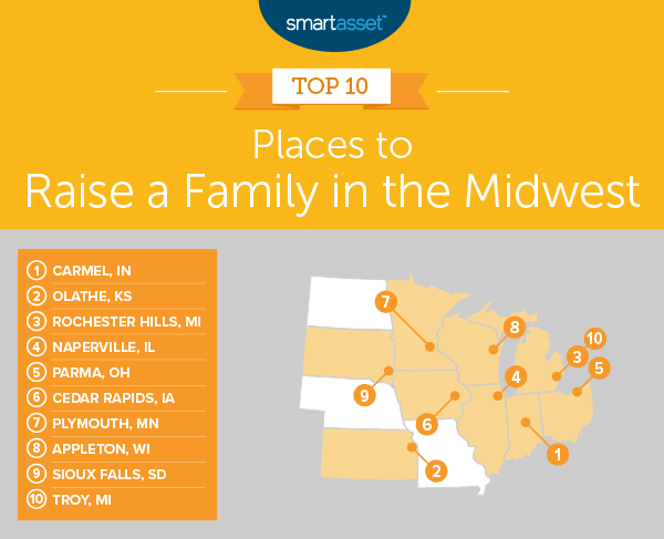 The Best Places to Raise a Family in the Midwest in 2019 - SmartAsset